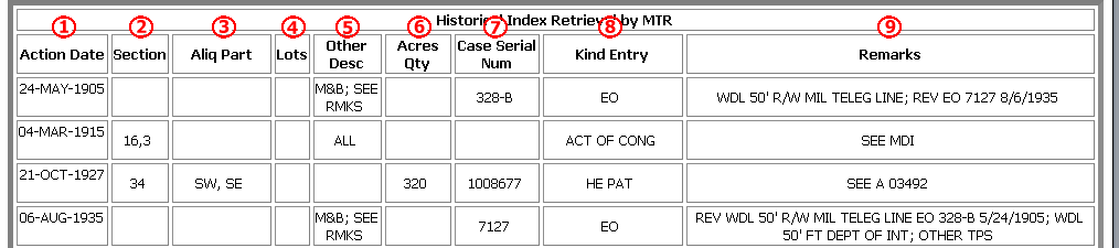 Alaska: SDMS | BUREAU OF LAND MANAGEMENT